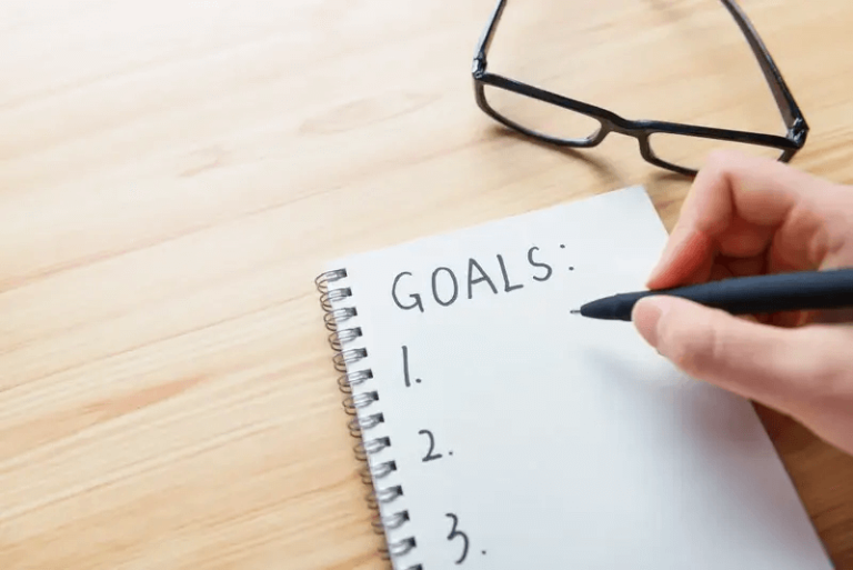 Goal Planner Map - Ethvida